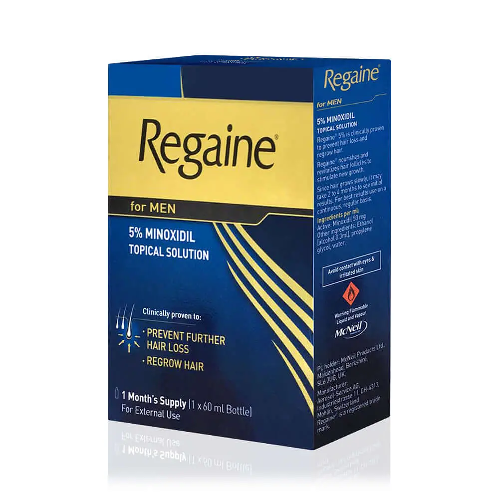 Regaine Minoxidil Topical Solution 5% (Ingredients Explained)