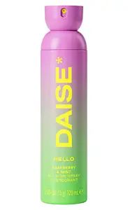 8 Best Dupes for All Body Spray & Deodorant by Daise Beauty